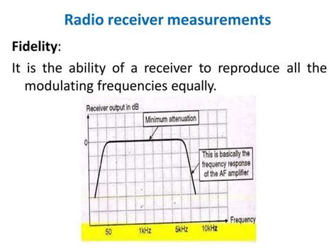 Radio Receiver And Information Coding Pptx