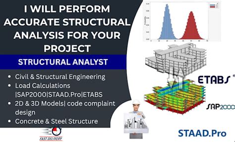 do civil engineering modelling analysis and design with etabs sap 2000