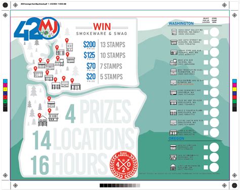 Bleed Help Adobe Community 14441115