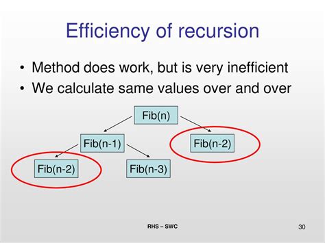 Recursion See Recursion Ppt Download
