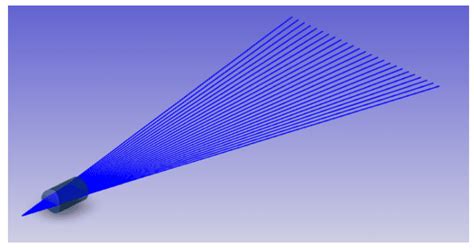 Introduction To Illumination Systems Shapeoptics Technologies Holdings