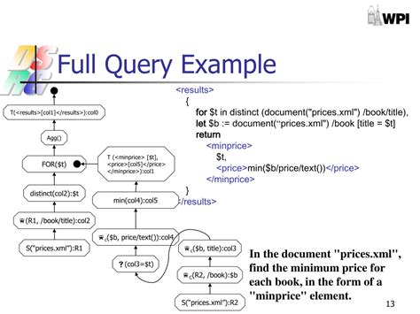 Ppt Rainbow Xml Query Processing Revisited The In Complete Story