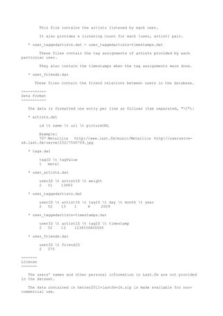 Readme PDF