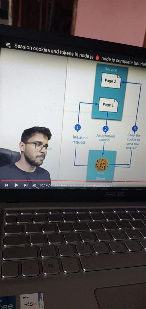 Raman Kumar On Linkedin Completed One More Video Of Session Cookies