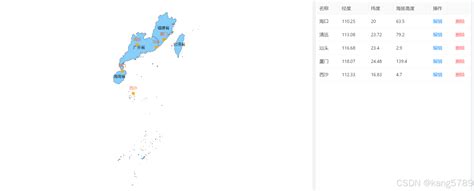 echarts加载区域地图，并标注点 echarts地图增加坐标点 csdn博客