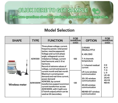 Wireless Iot Energy Monitoring Adw Rs Smart Meter Buy Wifi Smart Energy Meter Energy