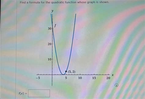Solved Find A Formula For The Quadratic Function Whose Graph Chegg Com