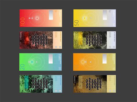 Currency Redesign