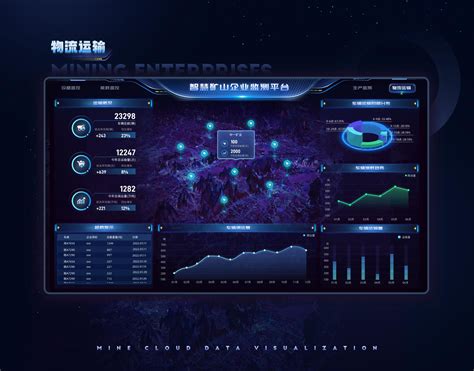 矿山开采监测数据这活，还得交给可视化大屏来干。大屏幕显示的是整个井下作业面的开采实况。通过这个大屏幕可以清楚地看到现 Csdn博客