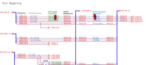 Unable To Connect To Uart On Target Radio Efr32mg12 Via Exp Header On Dev Board Brd4001a