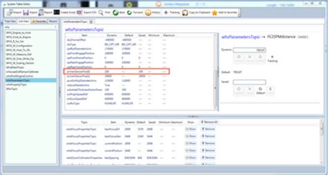 Calibrating Dancer Positions In Puw Hp® Support