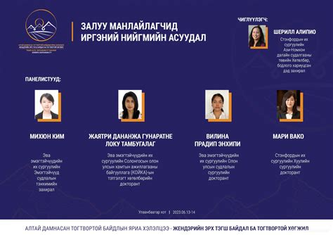 Эмэгтэйчүүдийн эрх мэдэл манлайлал хөдөлмөрийн зах зээл дэх жендэр хэлэлцүүлгүүд болно