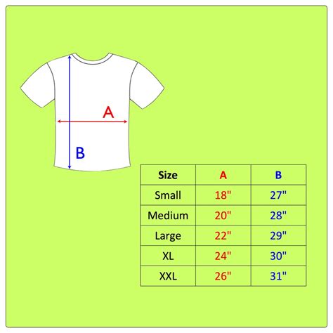 Periodic Table Of Ammo Gungearca