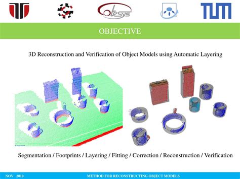 ppt method for reconstructing object models powerpoint presentation