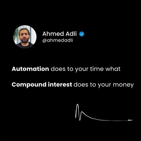 Ahmed Adli On Linkedin Automation Does To Your Time What Compound Interest Does To Your Wealth