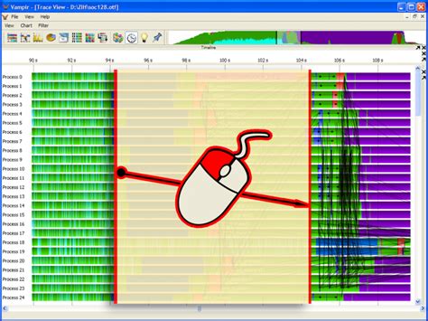 Vampir And Vampir Trace — Futuregrid 01 Documentation