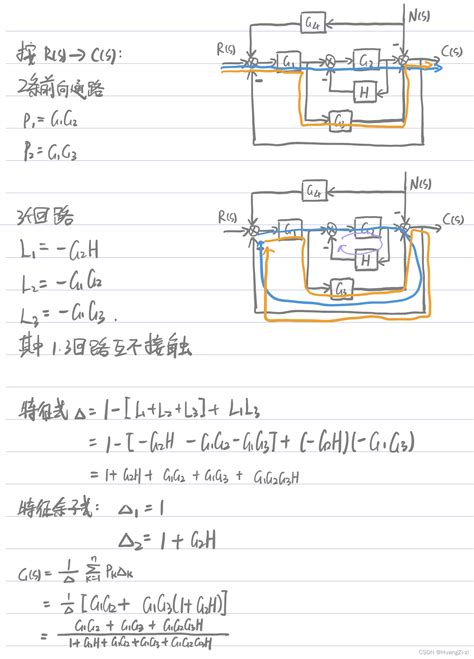 「自控原理」24 信号流图与梅逊公式、闭环传递函数 Csdn博客