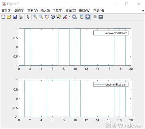 基于matlab实现msk的调制与解调matlab Msk Viterbi解调 Csdn博客