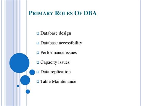 Database Administrator
