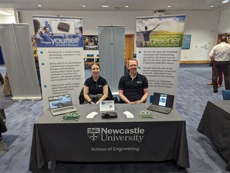 Jonny Bird On Linkedin Great To Attend Circuit 2024 At Newcastle