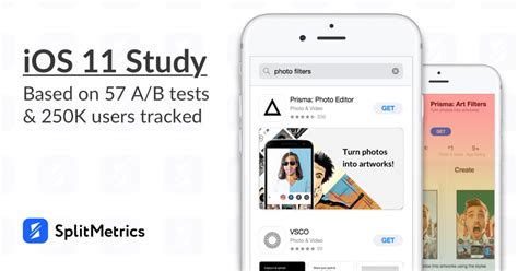 Study IOS Has Strong Influence On App Store Optimization ASO
