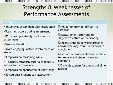 Process Oriented Performance Based Assessment Ppt