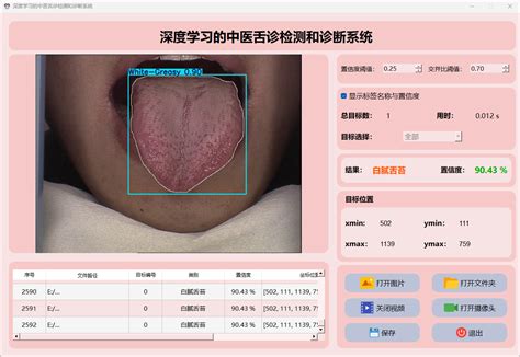 深度学习的中医舌诊检测诊断系统研究与实现pyqt5界面数据集训练代码 中猿创新 7zcode