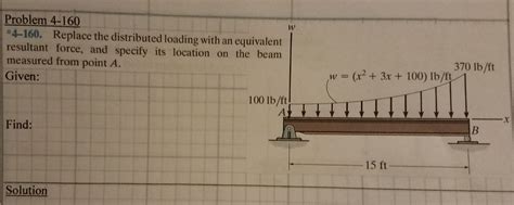 Solved Problem 4-160 4-160. Replace the distributed loading | Chegg.com