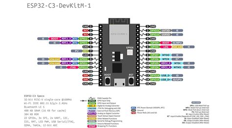 Espressif Esp32 C3 Mini Development Board Esp32 C3 Devkitm 1