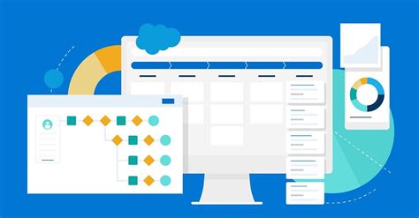 How To Find Salesforce Org Id
