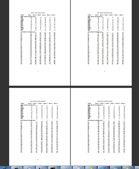 page breaking column wise break of extra wide tables tex latex