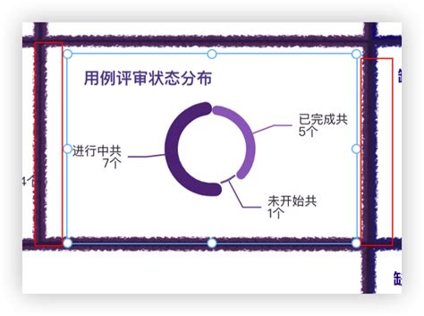Bug 仪表板制作页面 使用‘撤销操作后 视图的操作列表消失 · Issue 4335 · Dataeasedataease