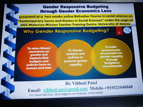 Heartfelt Thanks To Prof Vishav Raksha Coordinator Of An… Vibhuti Patel