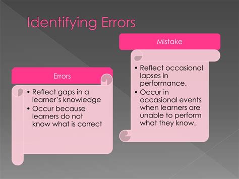 Ppt The Nature Of Learner Language Powerpoint Presentation Free