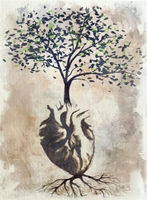 Heart Tree Of Life Earth Art Painting Heart Art