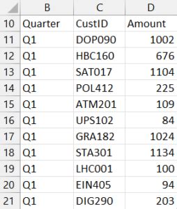 Excel How To Write a Formula with ChatGPT - Excel University