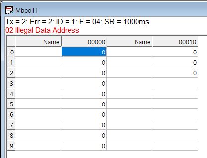 구차니의 잡동사니 모음 libmodbus modbus mapping new