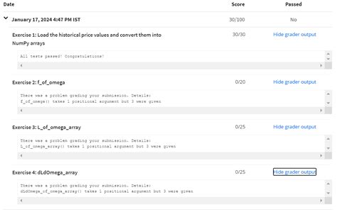c2w1 programming assignment optimizing functions of one variable cost