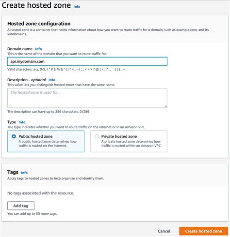 How To Setup A Custom Domain Name With Aws Api Gateway By Marius Bio