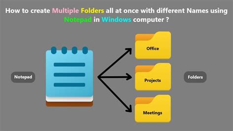 How To Create Multiple Folders All At Once With Different Names Using Notepad In Windows Computer