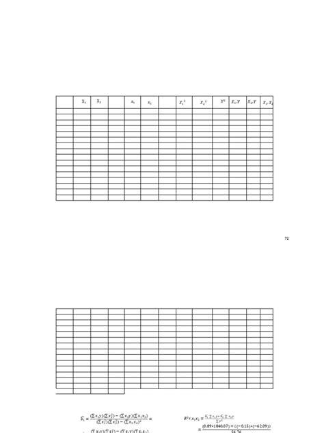Statistika Data Negara Pdf Errors And Residuals Statistical Theory
