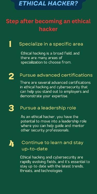 Steps To Become An Ethical Hacker A Comprehensive Guide