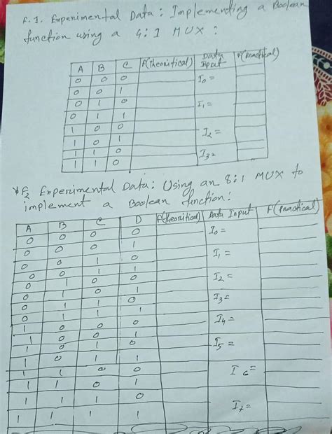 Solved Lab Introduction To Multiplexers And Decoders A Chegg Com
