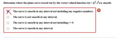solved determine where the plane curve traced out by the