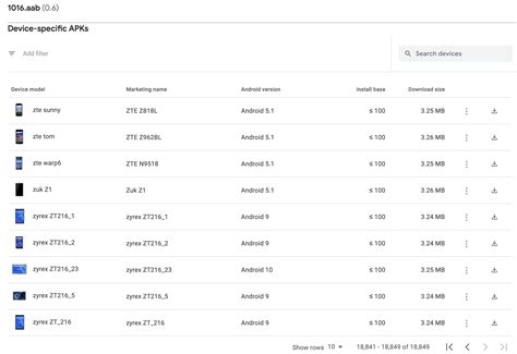 Android How Can I Find Md5 Checksums Of My App Once Upload To