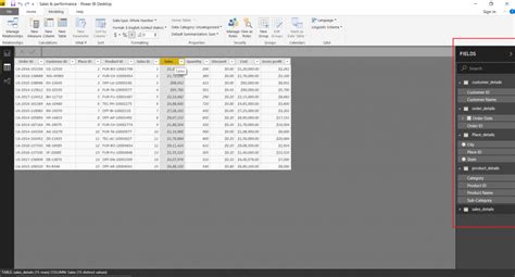 Incredibly Easy Method To Create Power BI Dashboard Best Tutorial Ever DataFlair