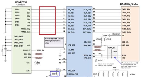 Tdp158 Hdmi To Hdmi Repeater Interface Forum Interface Ti E2e Support Forums
