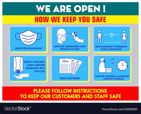 Health And Safety Protocols Or Best Practices Vector Image