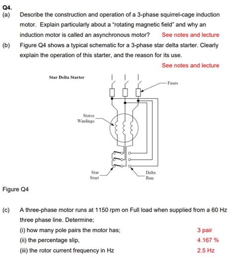 Squirrel Cage Induction Motor Diagram