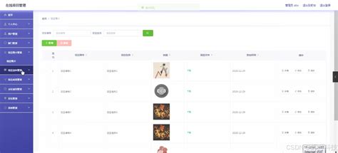 Java计算机毕业设计在线项目管理（开题程序论文） Csdn博客